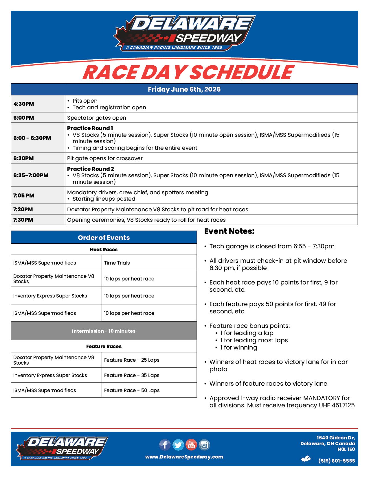 ISMA/MSS RETURNS | Delaware Speedway